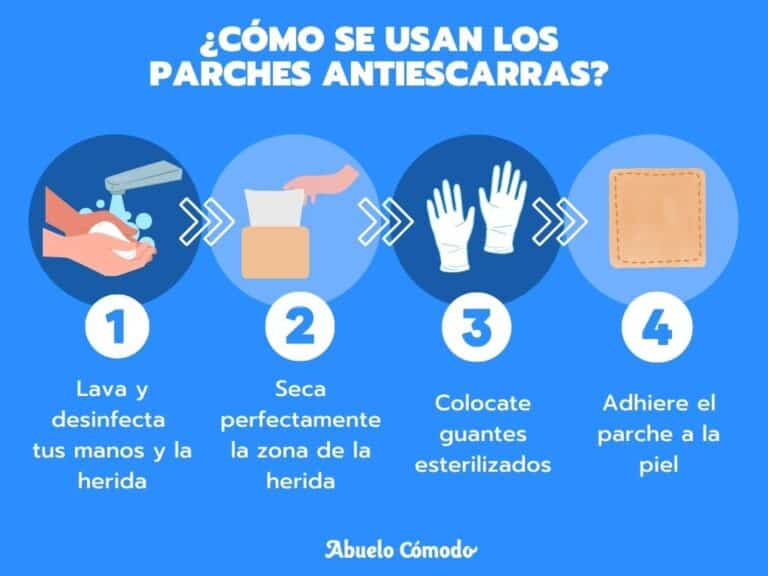 Cómo usar parches antiescaras: ¿Para qué sirven? - Abuelo Cómodo